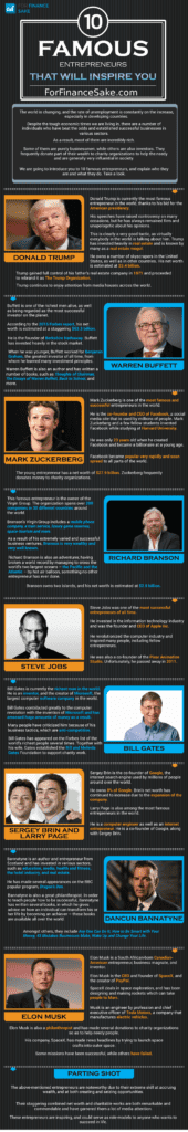 [Info-Graphic] 10 Famous Entrepreneurs That Will Inspire You - For ...